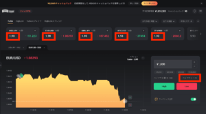 ハイローオーストラリアのペイアウト率【検索機能付き】
